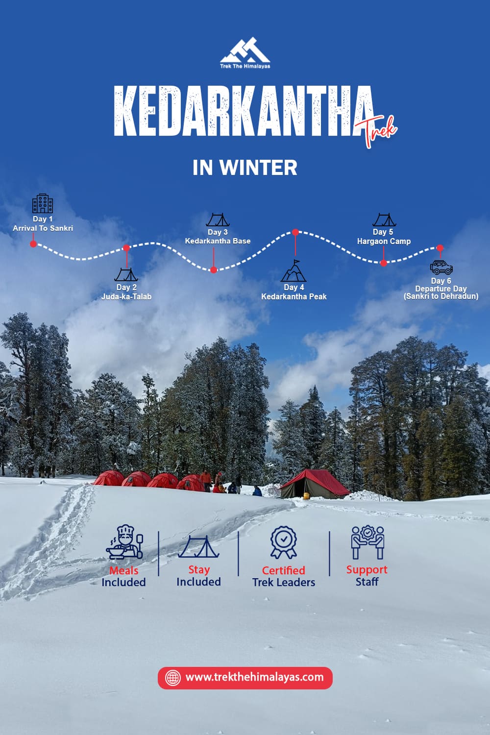 Kedarkantha - Best Snow Trek in India | Winter Trekking in India